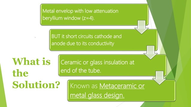 X- Ray physics- X-Ray Tube, Transformer, Generator and Rectifiers by ...