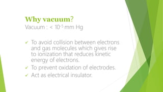 X- Ray physics- X-Ray Tube, Transformer, Generator and Rectifiers by ...