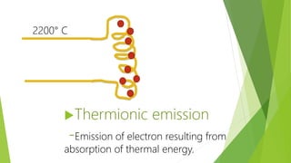 X- Ray physics- X-Ray Tube, Transformer, Generator and Rectifiers by ...