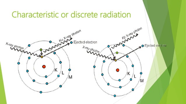X- Ray physics- X-Ray Tube, Transformer, Generator and Rectifiers by ...