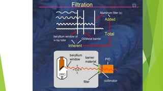 X- Ray physics- X-Ray Tube, Transformer, Generator and Rectifiers by ...