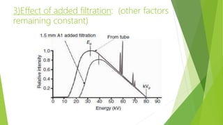X- Ray physics- X-Ray Tube, Transformer, Generator and Rectifiers by ...