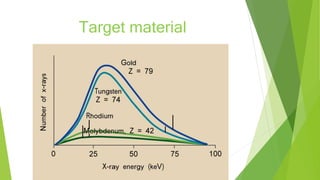 X- Ray physics- X-Ray Tube, Transformer, Generator and Rectifiers by ...