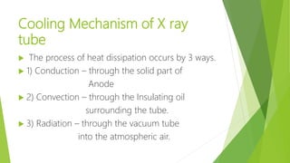 X- Ray physics- X-Ray Tube, Transformer, Generator and Rectifiers by ...