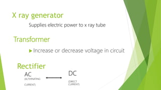 X- Ray physics- X-Ray Tube, Transformer, Generator and Rectifiers by ...