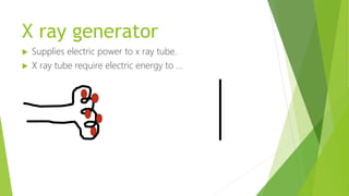 X- Ray physics- X-Ray Tube, Transformer, Generator and Rectifiers by ...