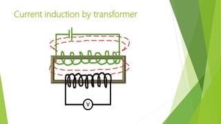 X- Ray physics- X-Ray Tube, Transformer, Generator and Rectifiers by ...