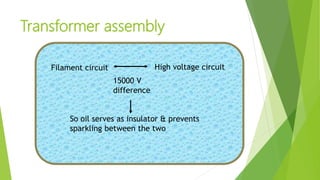 X- Ray physics- X-Ray Tube, Transformer, Generator and Rectifiers by ...