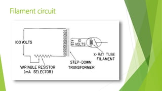 X- Ray physics- X-Ray Tube, Transformer, Generator and Rectifiers by ...
