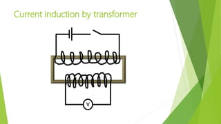 X- Ray physics- X-Ray Tube, Transformer, Generator and Rectifiers by ...