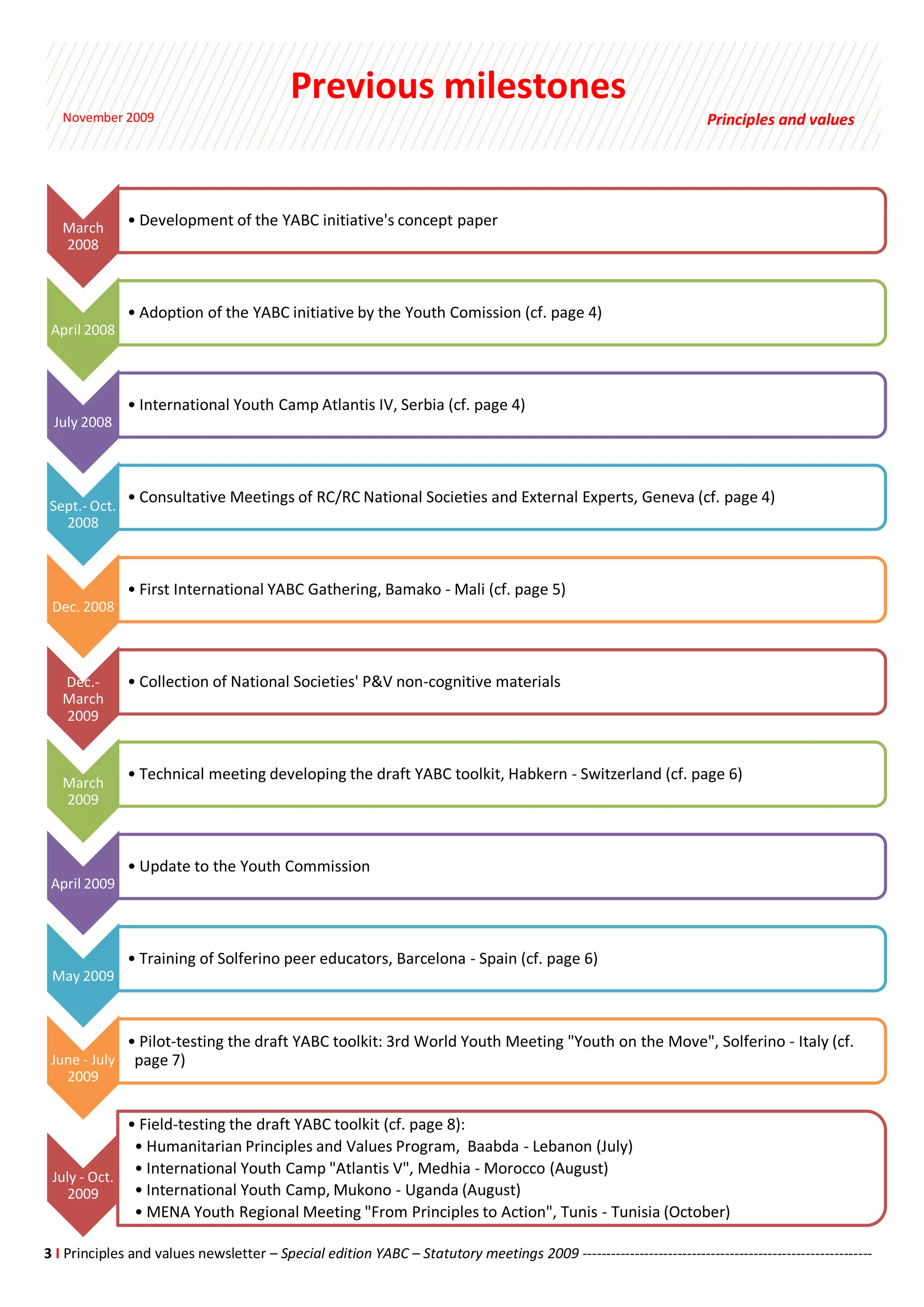 Final yabc special edition english | PDF