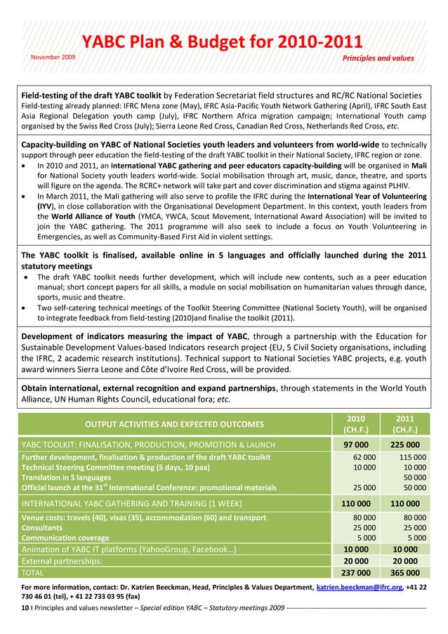 Final yabc special edition english | PDF | Hobbies & Interests