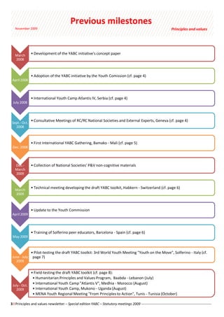 Final yabc special edition english | PDF