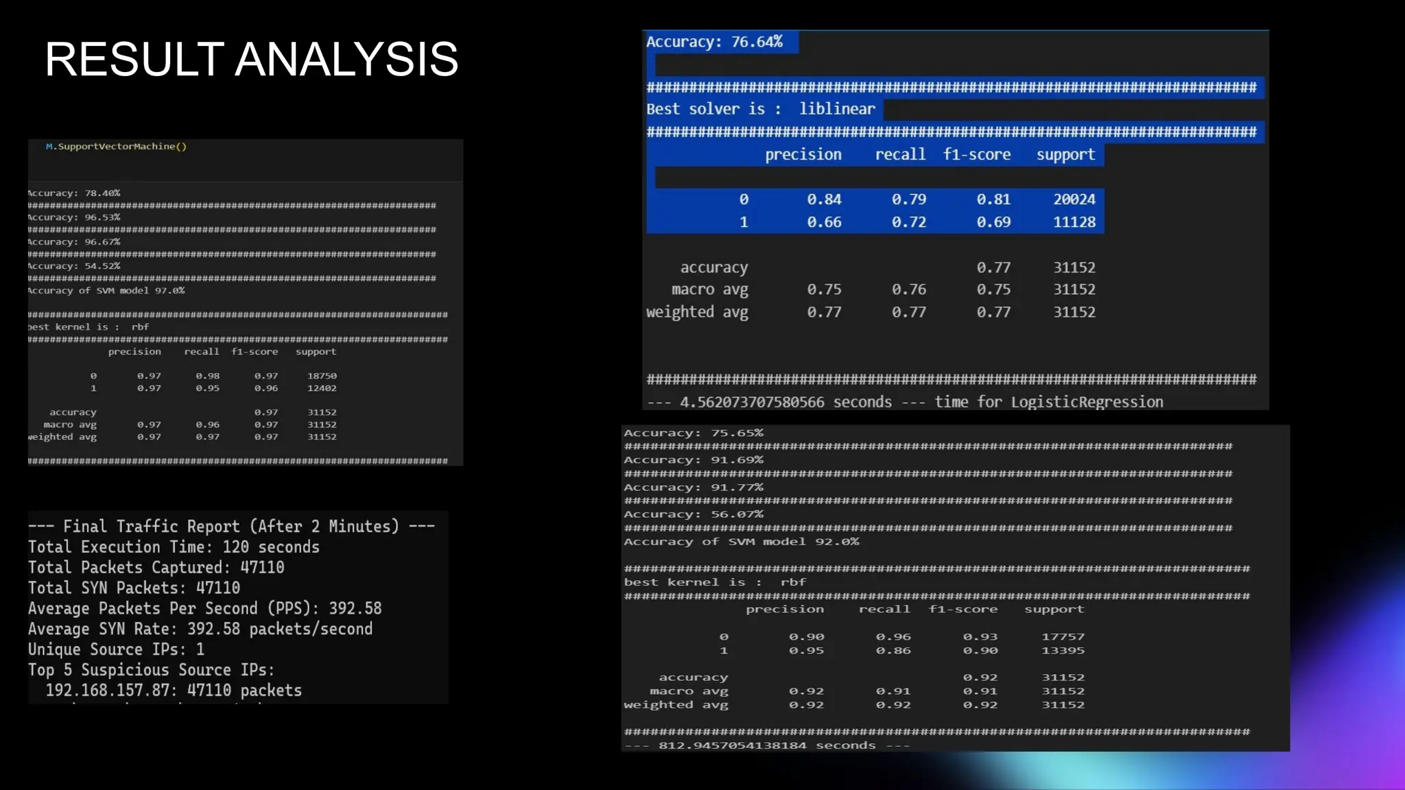 Real time ddos attack , detection and prevention | PPTX