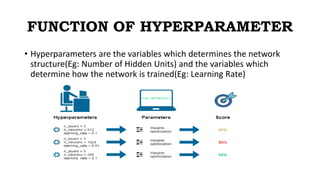 MACHINE LEARNING YEAR DL SECOND PART.pptx