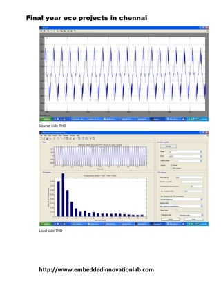 Final year ece projects in chennai | DOCX | Civil Engineering Industry | Industries