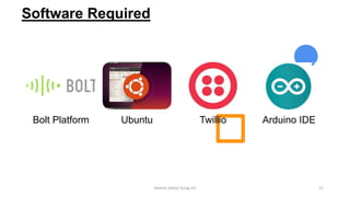 Helmet Safety Using Iot.pptx
