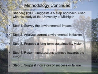 Final year project | PPT