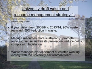 Final year project | PPT