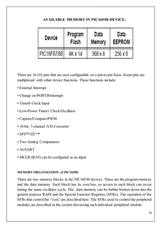 Final year project | DOCX | Consumer Electronics | Technology & Computing