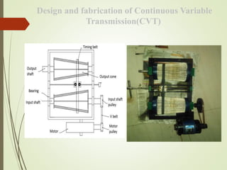 Final year project | PPT