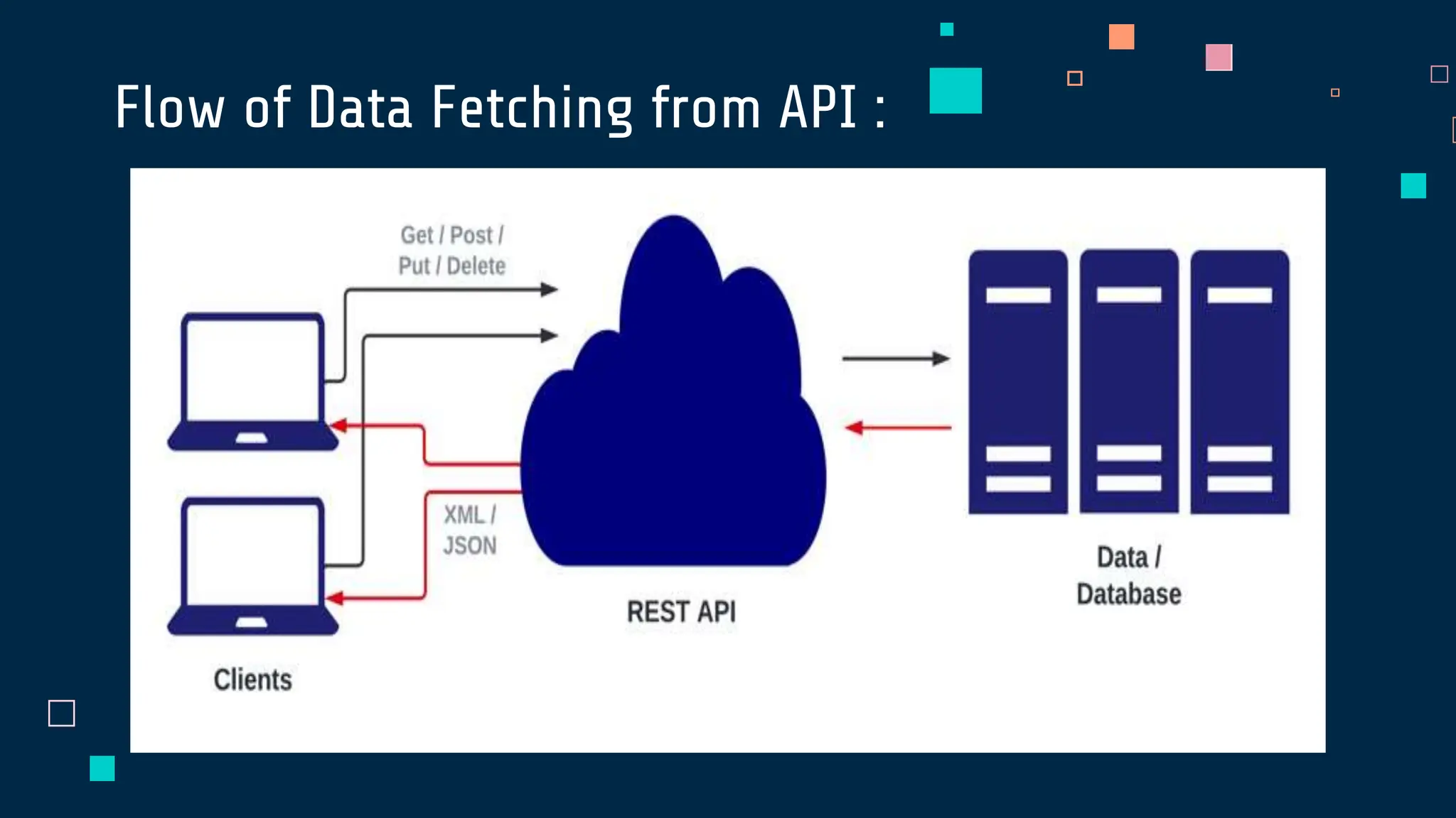Final Year Project - Automated web based form filling using OCR.pptx