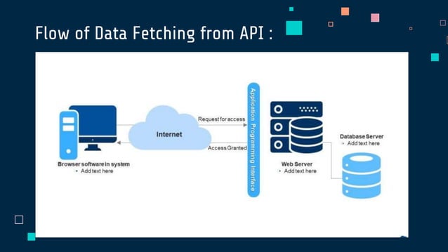 Final Year Project - Automated web based form filling using OCR.pptx