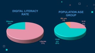 Final Year Project - Automated web based form filling using OCR.pptx