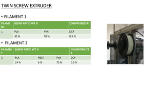 project Report 3D printed PLA MTECH.pptx