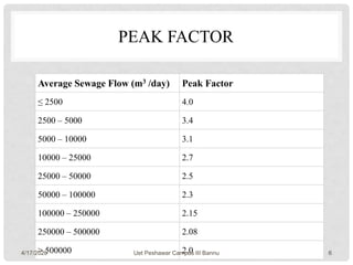 Design of sewerage system part 2 | PPT