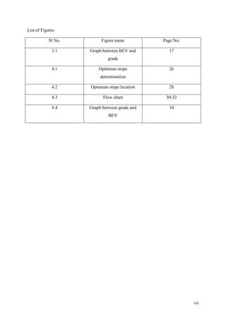 Stope Optimization in Metal Mines | PDF