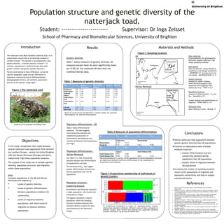 Final year project example posters 2013 2014 | PPTX