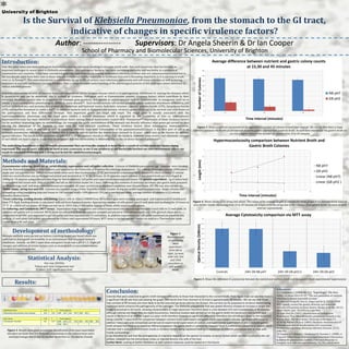 Final year project example posters 2013 2014 | PPTX