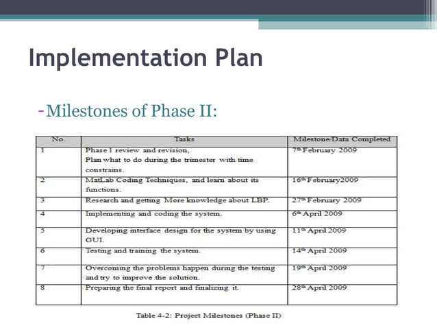 face recognition system using LBP | PPT