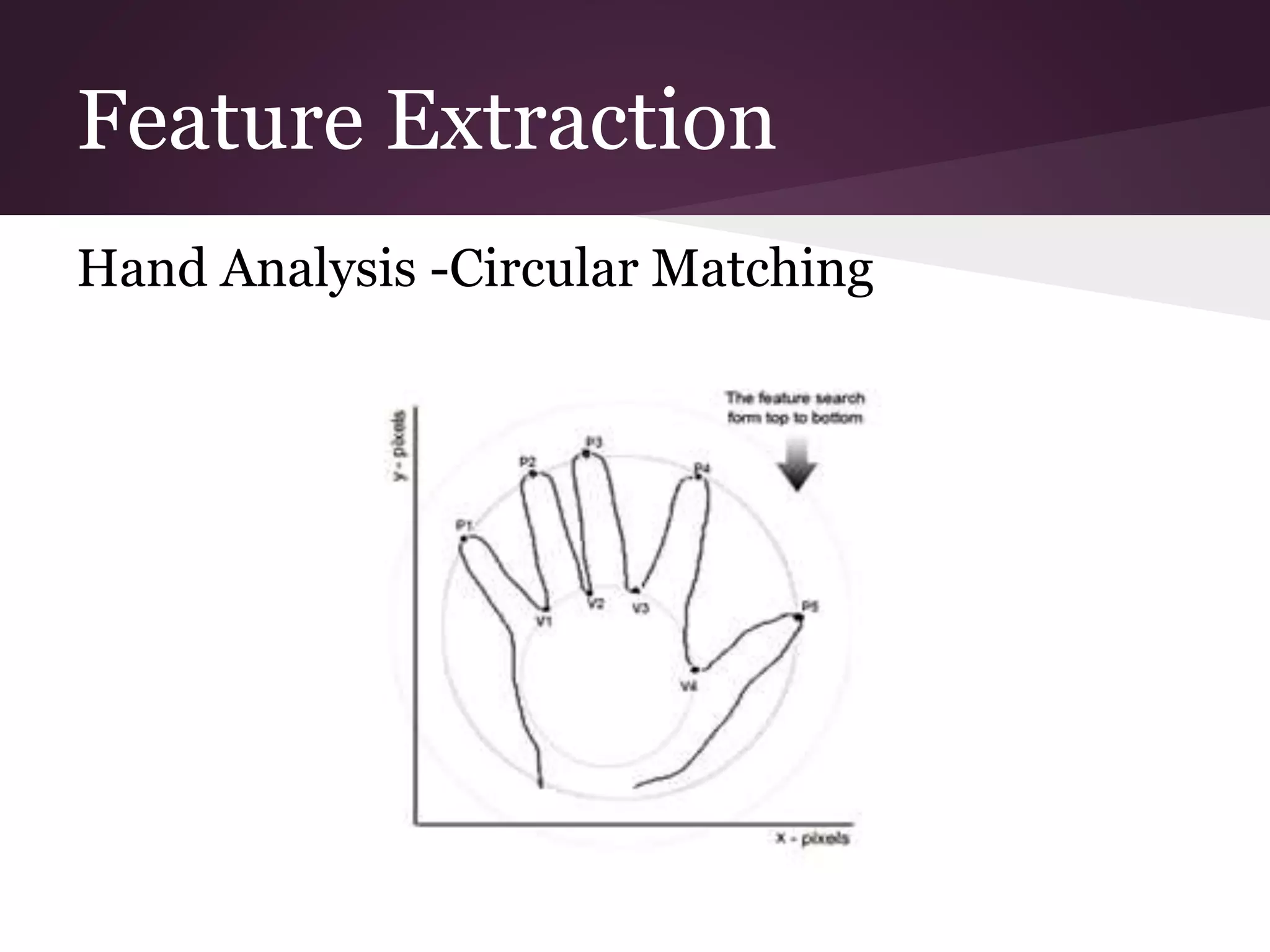Framework for hand gesture controlled video game | PPTX | Computing | Technology & Computing