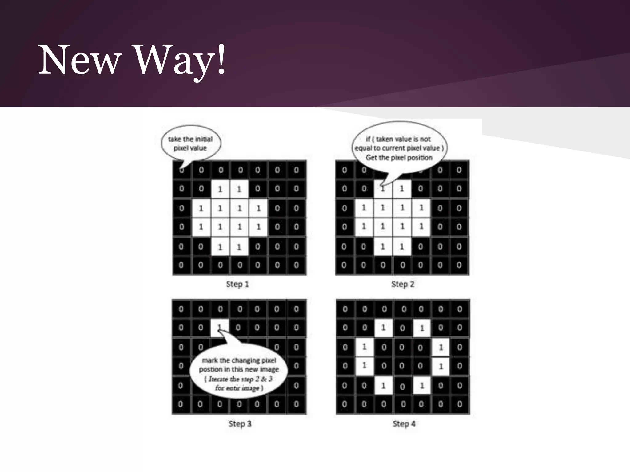 Framework for hand gesture controlled video game | PPTX | Computing | Technology & Computing
