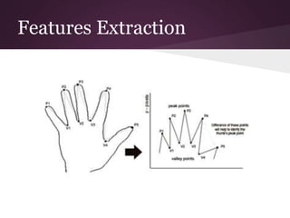 Framework for hand gesture controlled video game | PPT