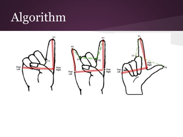 Framework for hand gesture controlled video game | PPTX | Computing | Technology & Computing