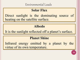 Thermal Analysis of Passive Radiator for Inter Planetary Space ...