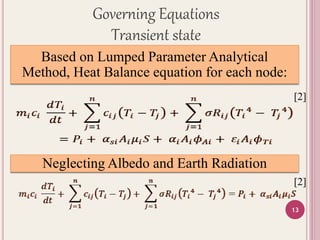 Thermal Analysis of Passive Radiator for Inter Planetary Space ...