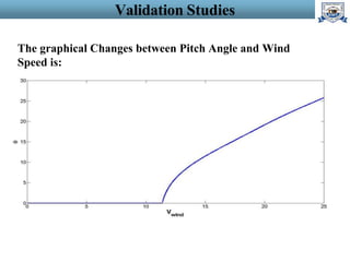 Pitch Angle Control of Wind Turbine using Fuzzy Logic Control | PPT