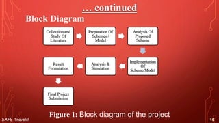 Final year project proposal | PPTX