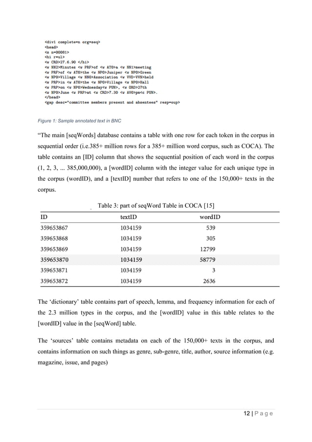 SinMin - Sinhala Corpus Project - Thesis | PDF | Databases | Computer ...