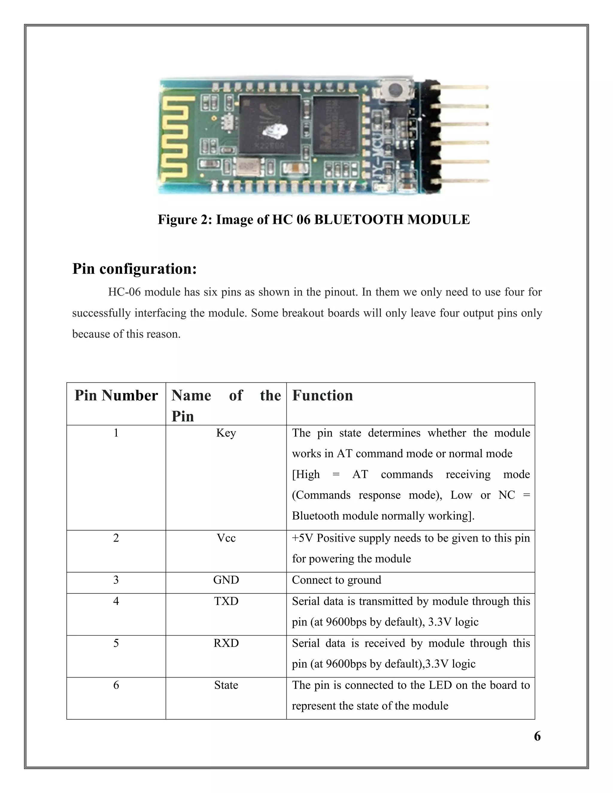 Final year project report final sem.pdf