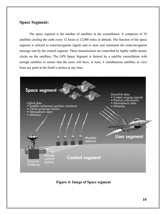 Final Year Project Report Final Sempdf