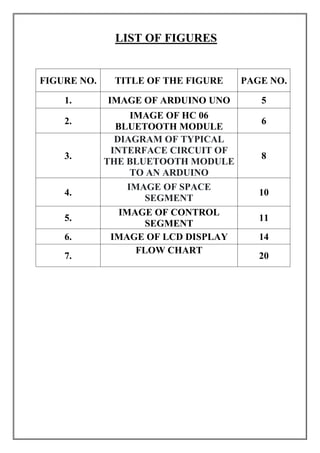 Final year project report final sem.pdf