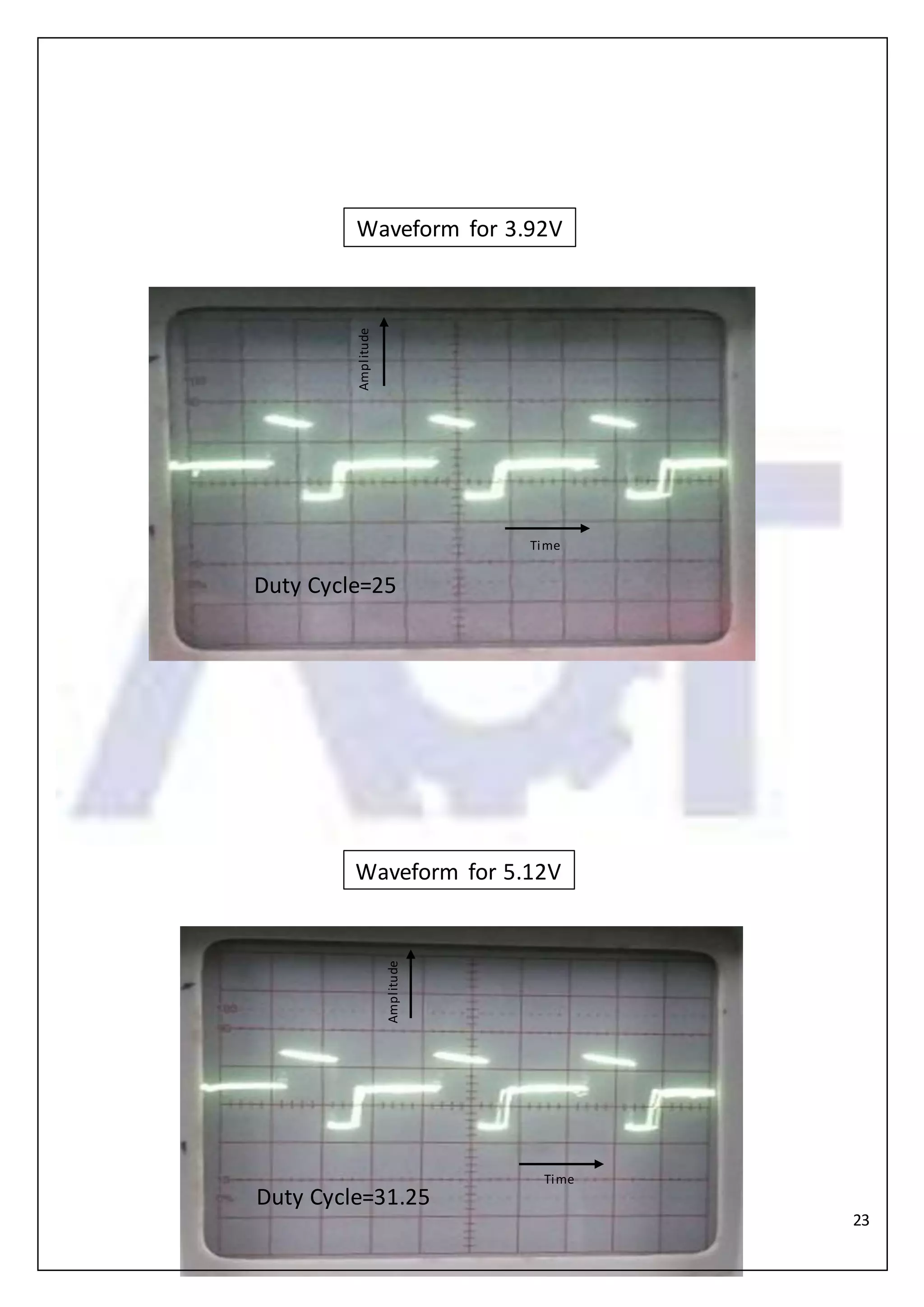 Two Quadrant chopper | DOCX