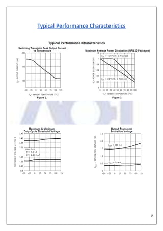 Two Quadrant chopper | DOCX