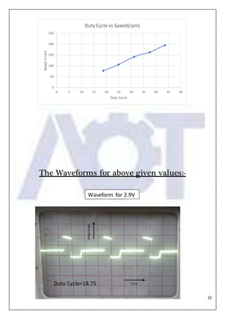Two Quadrant chopper | DOCX