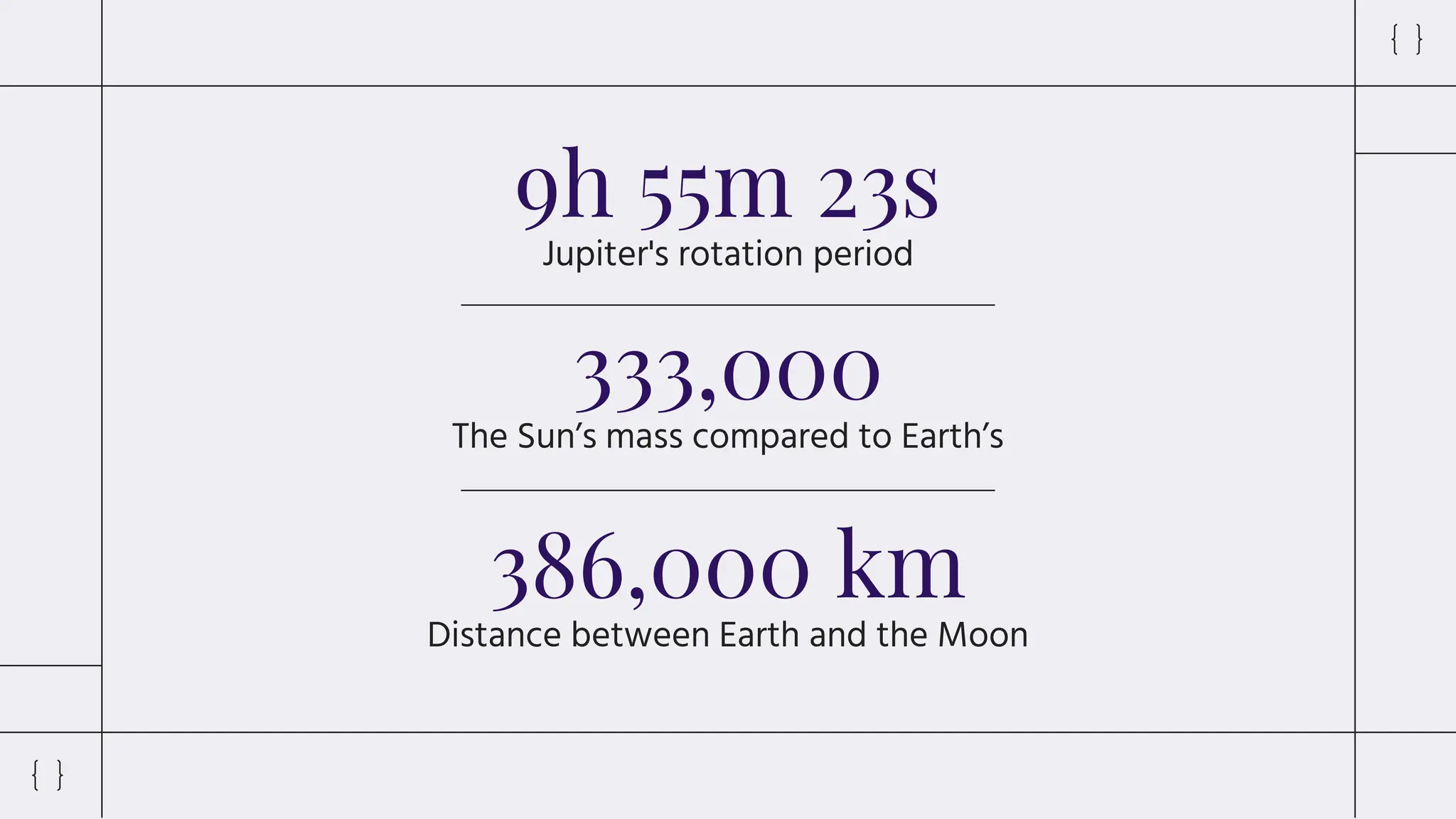 Final Year Project Thesis Defense Sample | PPTX